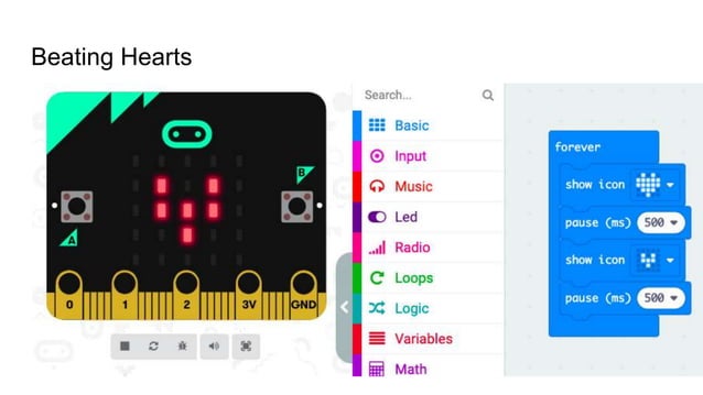 Introduction to microbit | PPTX