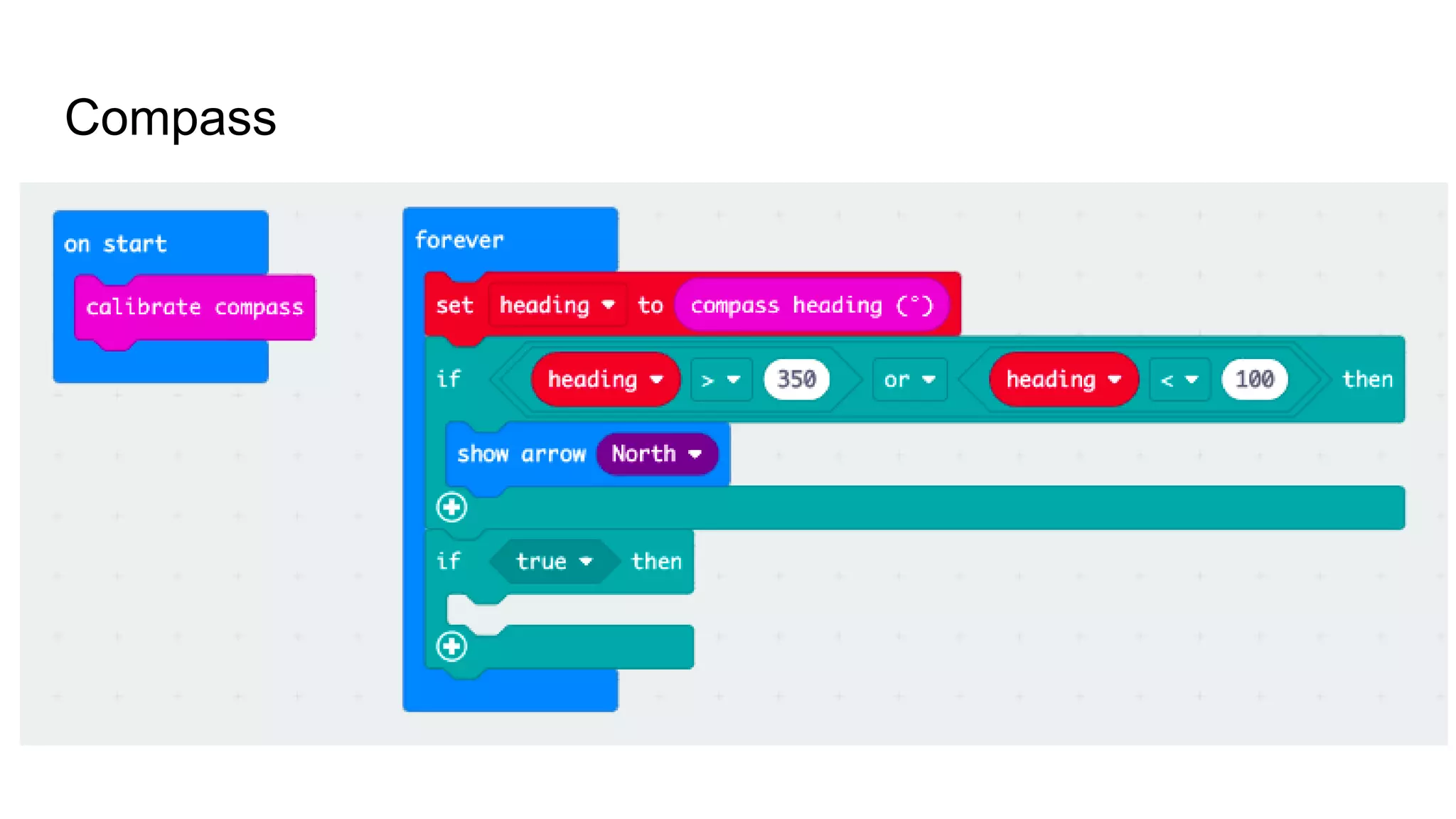 Introduction to microbit-2 | PPTX