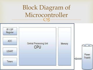 Introduction to Microcontroller | PPTX