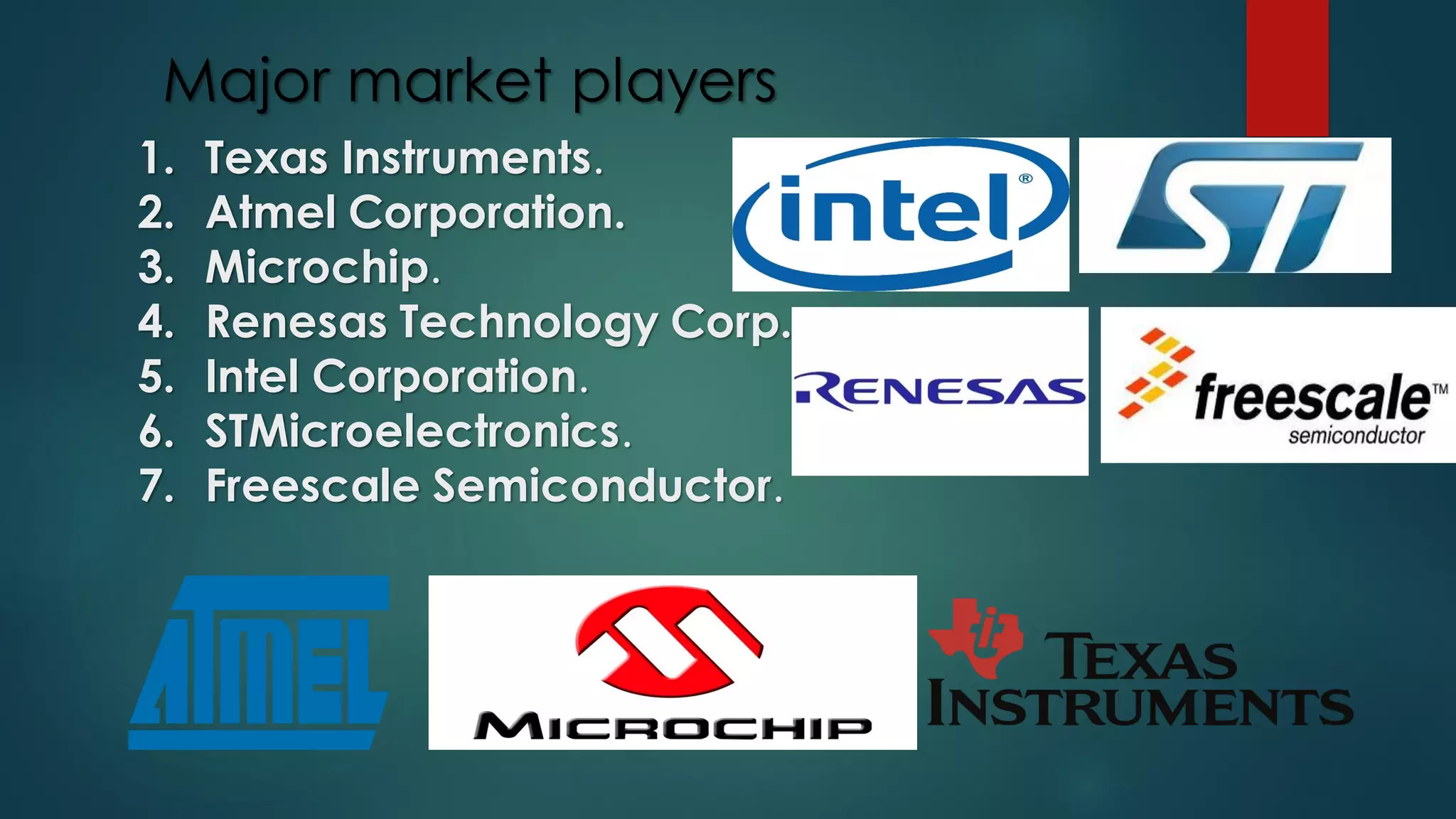 Introduction To Microcontroller Pdf Computing Technology And Computing