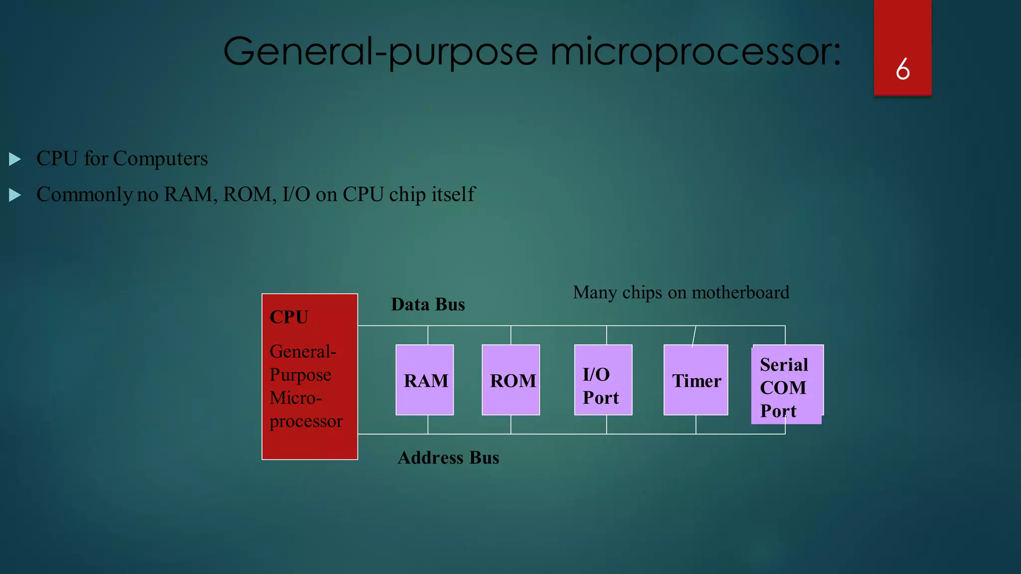 Introduction to microcontroller | PDF | Computing | Technology & Computing