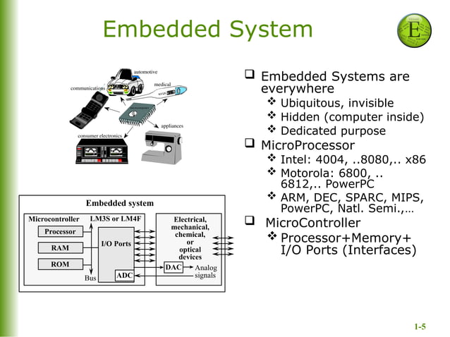 Introduction to Microprocessor & Microcontroller.ppt