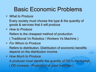 Introduction of microeconomic | PPT