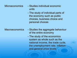 Introduction of microeconomic | PPT