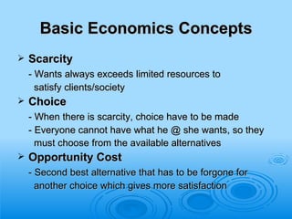 Introduction of microeconomic | PPT