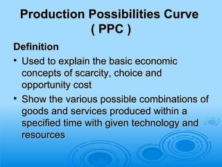 Introduction of microeconomic | PPT