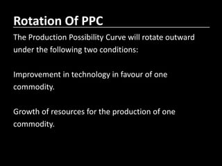 Introduction To Microeconomics - Class 12 | PPTX