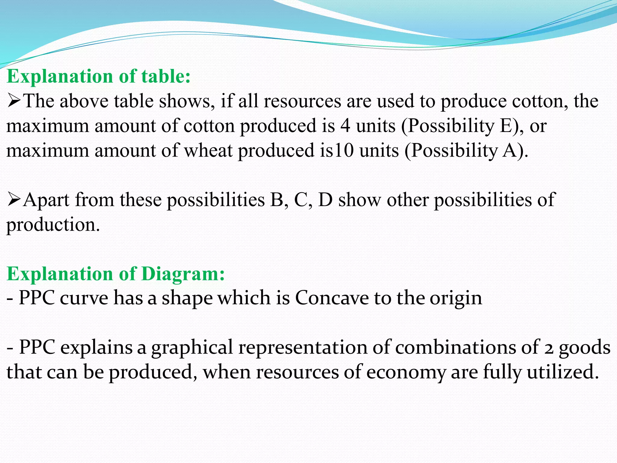 Introduction to micro economics | PDF