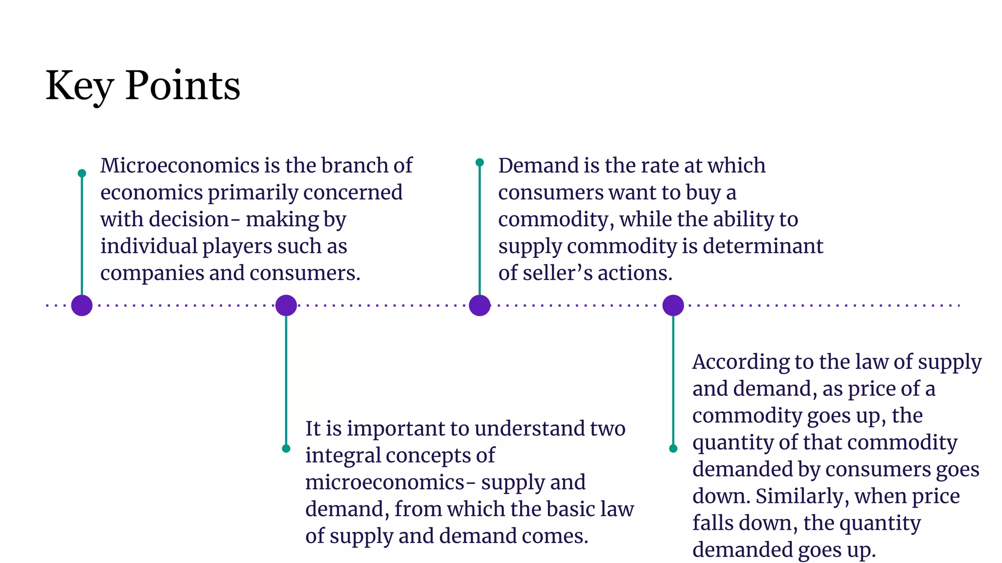 Introduction to Microeconomics- a General Overview of Supply and Demand ...