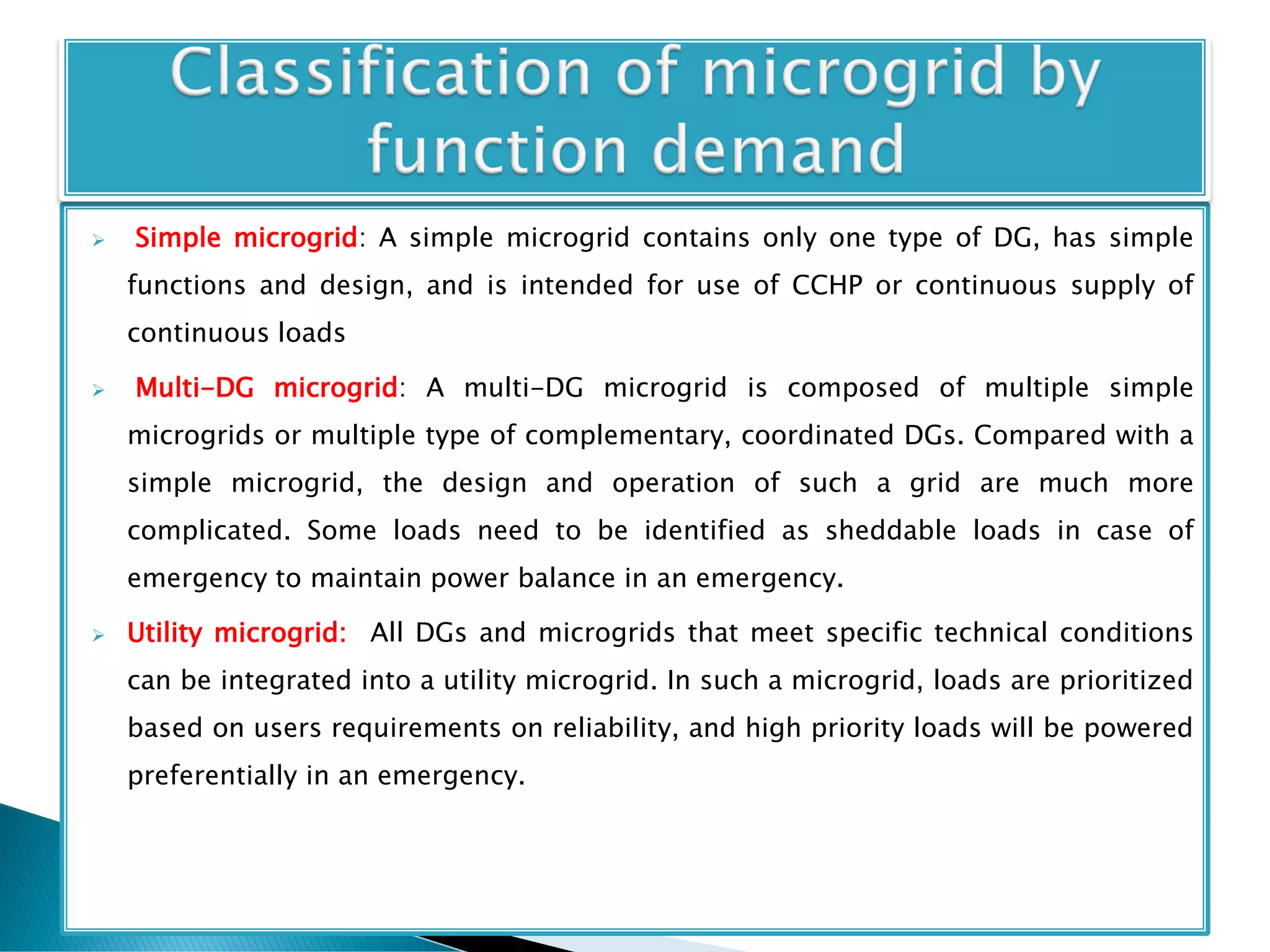 Introduction to Microgrid | PDF