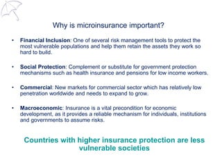 Introduction to Microinsurance: Historical Perspective, Gabrielle ...