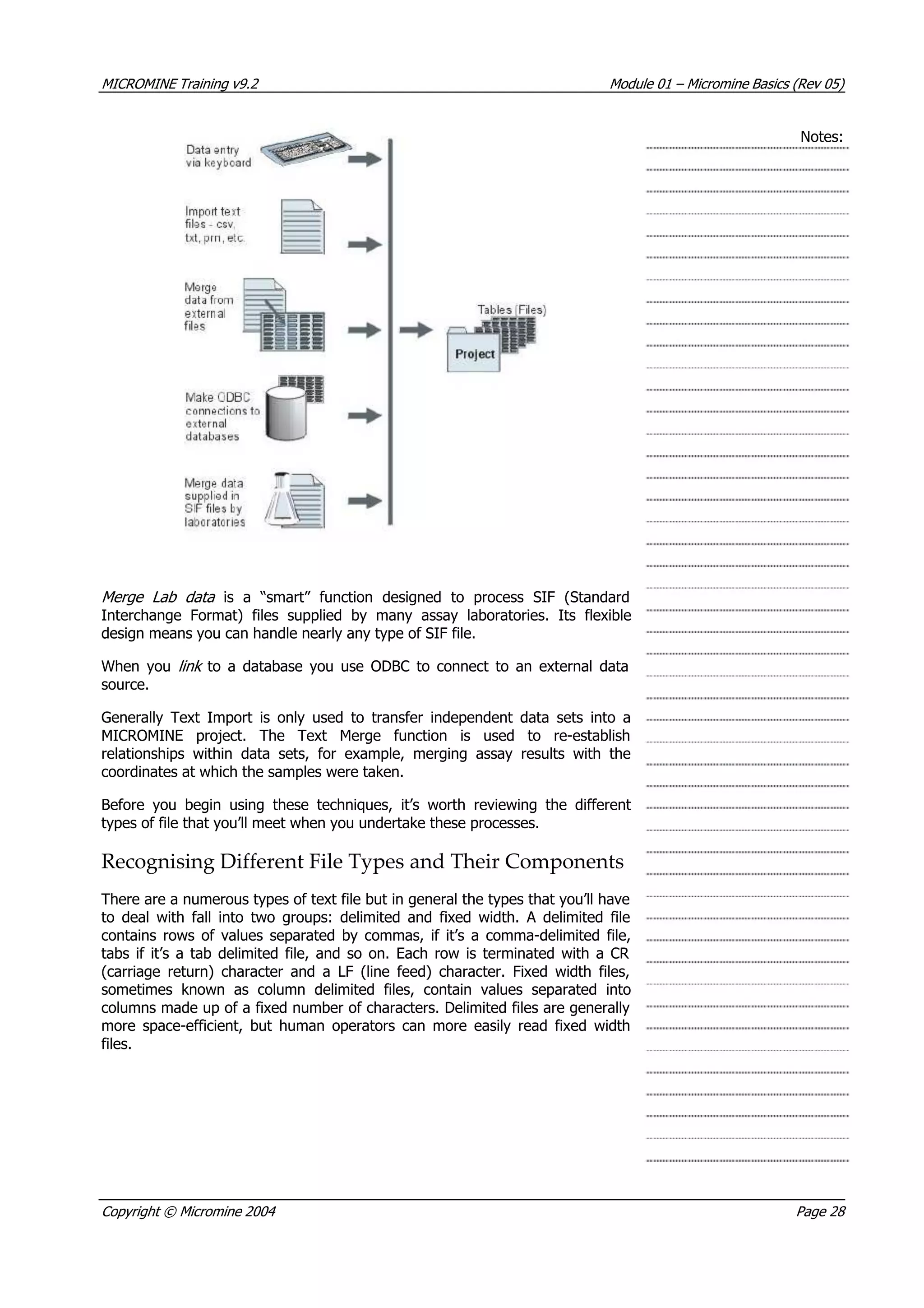 Introduction to micromine | PDF