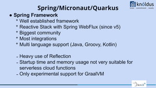Introduction to Micronaut | PPT