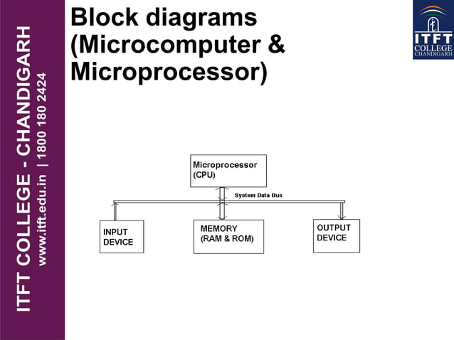 ITFT_Introduction to microprocessor | PDF | Computing | Technology & Computing