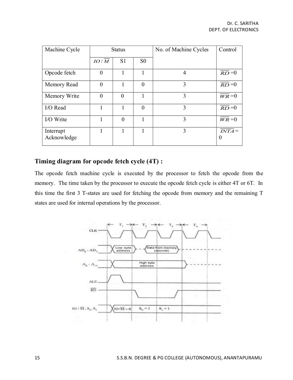 Introduction to microprocessor notes