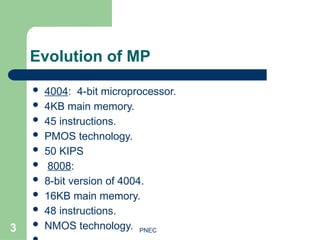 Introduction to Microprocessorrss_2.pptx