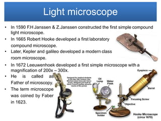 Introduction to microscope | PPT