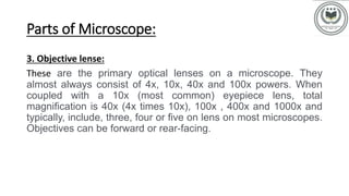 Introduction to Microscope | PPT