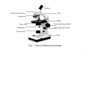IntroductiontoMicroscopy_microscopes parts and types.pptx