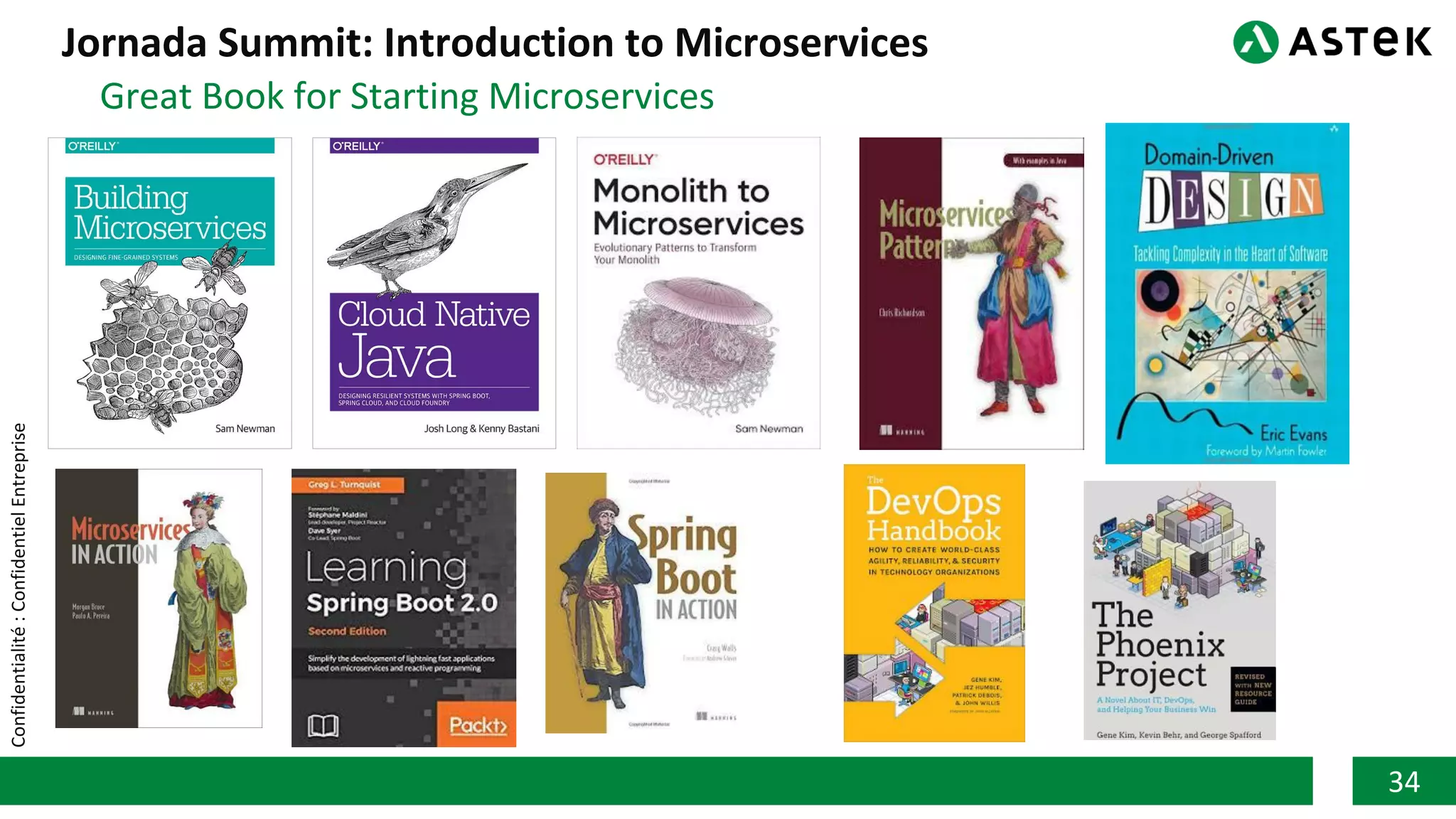 Introduction to microservices Jornada Microservices | PPT