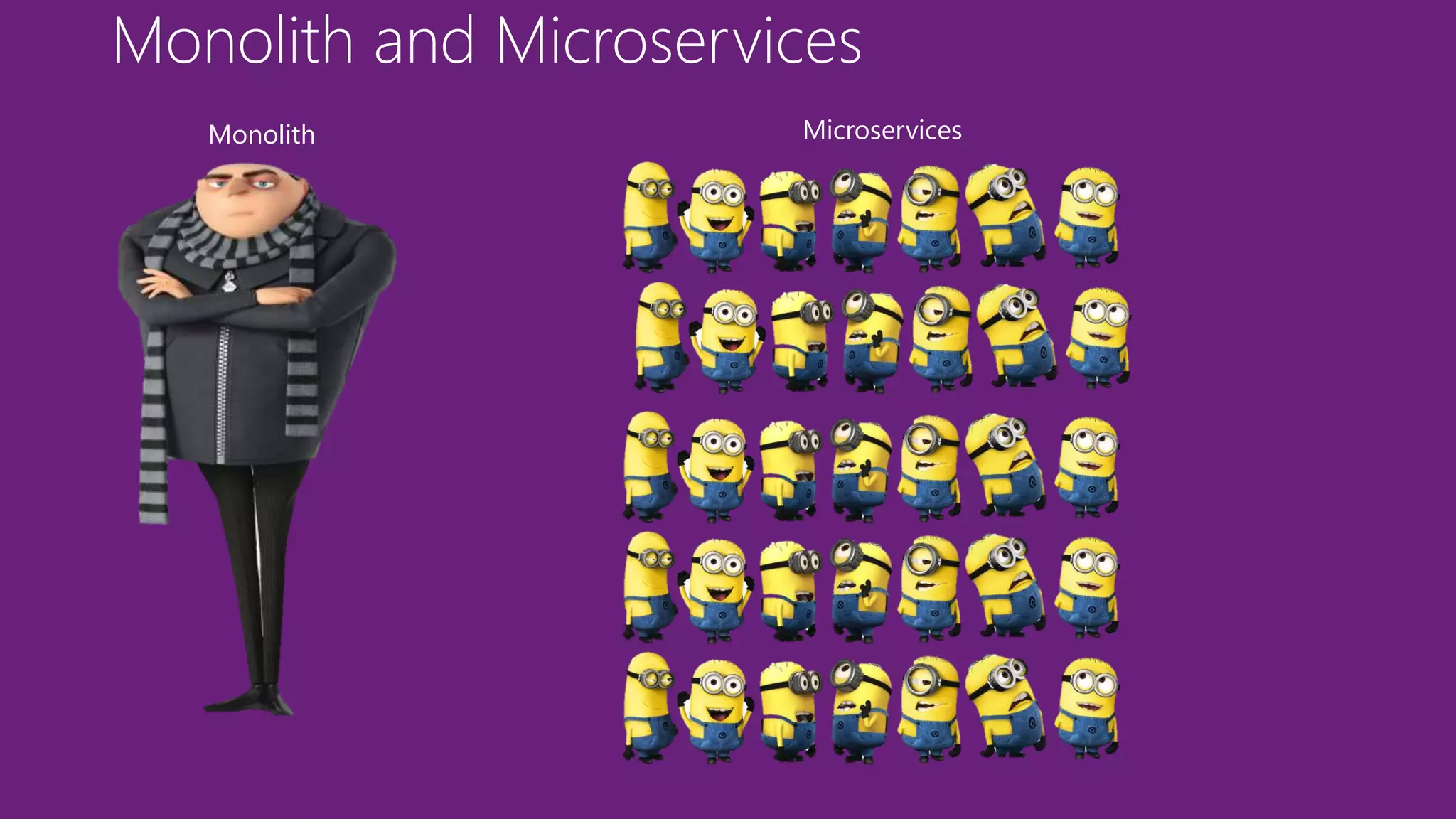 Introduction To Microservices | PPTX