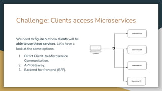 Introduction to Microservices Patterns | PPT