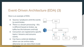 Introduction to Microservices Patterns | PPTX