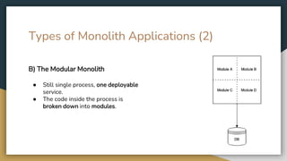 Introduction to Microservices Patterns | PPT