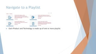 Introduction to microsoft 365 learning pathways | PPTX