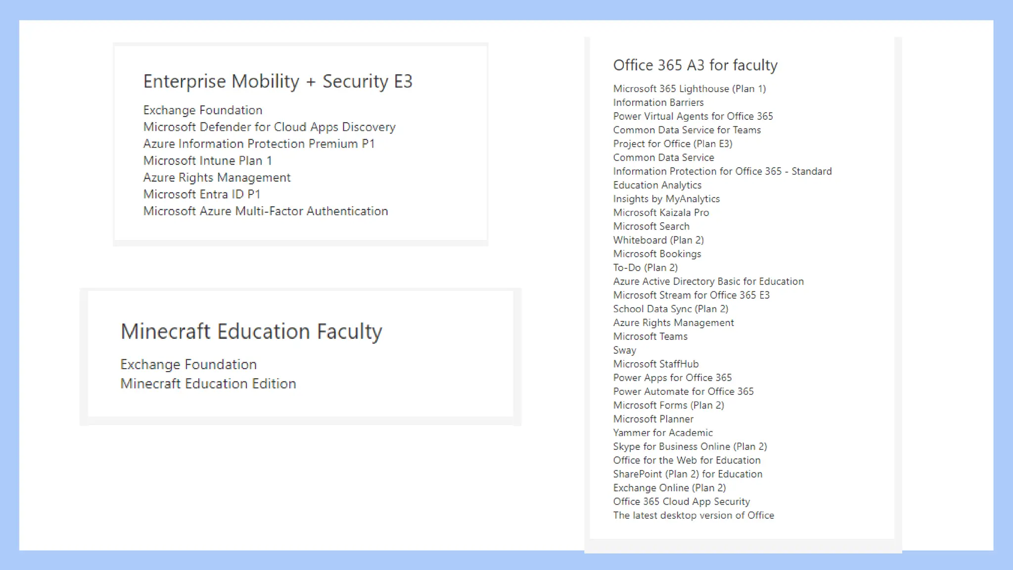 Introduction to Microsoft 365 (Office 365).pptx