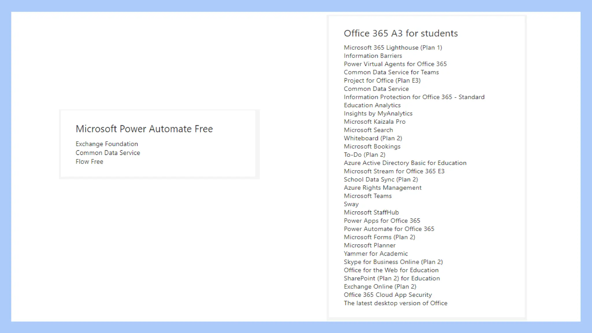 Introduction to Microsoft 365 (Office 365).pptx | Computer Software and Applications | Computing
