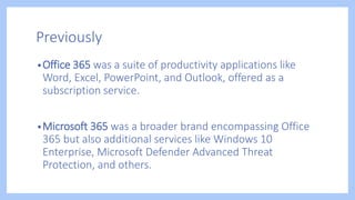 Introduction to Microsoft 365 (Office 365).pptx