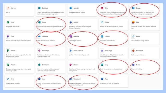 Introduction to Microsoft 365 (Office 365).pptx | Computer Software and ...