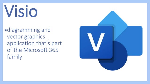 Introduction to Microsoft 365 (Office 365).pptx | Computer Software and ...