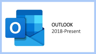 Introduction to Microsoft 365 (Office 365).pptx
