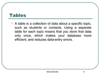 Introduction to microsoft access | PPT