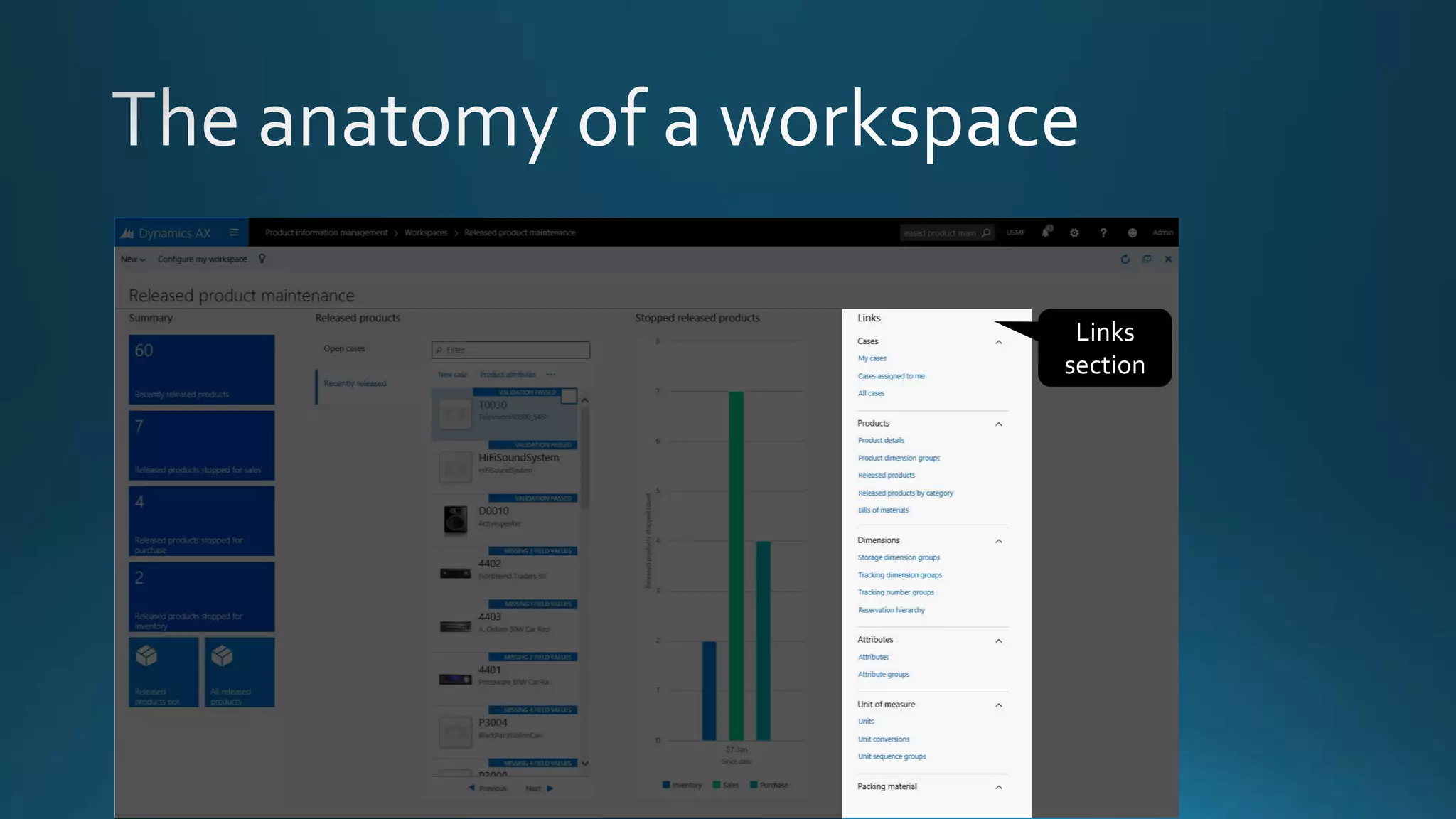 Introduction to Microsoft ERP Dynamics 365 for finance and operation | PPTX