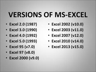 INTRODUCTION TO MICROSOFT EXCEL FOR BEGINEER | PPT