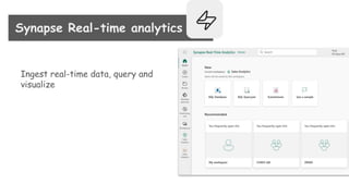 Introduction to Microsoft Fabric.pdf