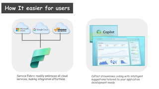 Introduction to Microsoft Fabric.pdf