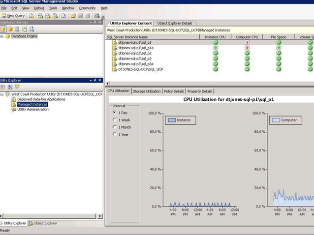 Introduction to microsoft sql server 2008 r2 | PPT