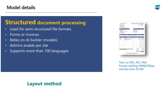 Introduction to Microsoft Syntex | PPTX