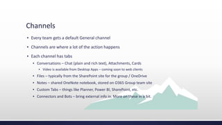 Introduction to Microsoft Teams | PPTX