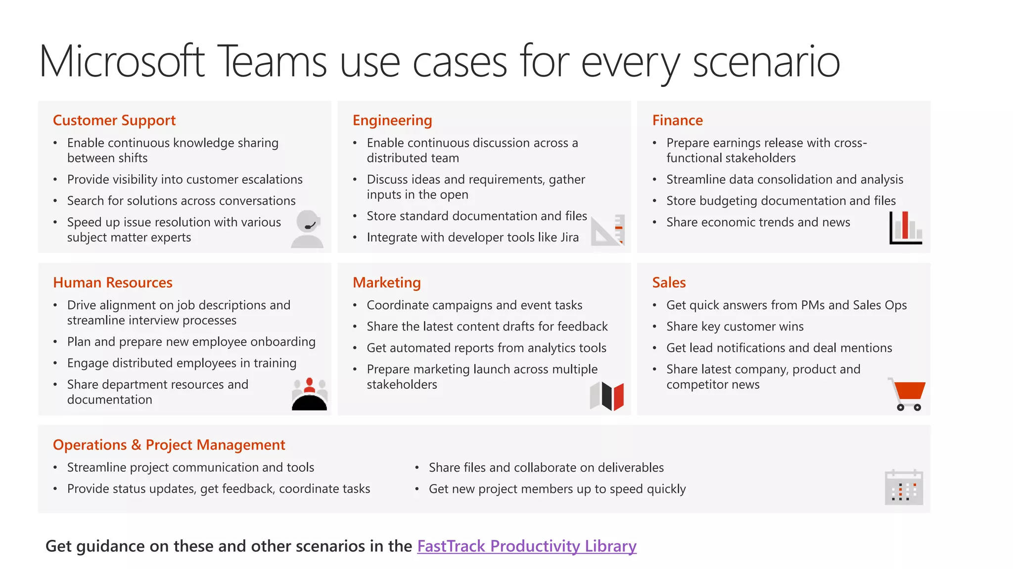 Introduction to Microsoft Teams and Office 365 groups | PPT