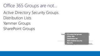 Introduction to Microsoft Teams and Office 365 Groups | PPT