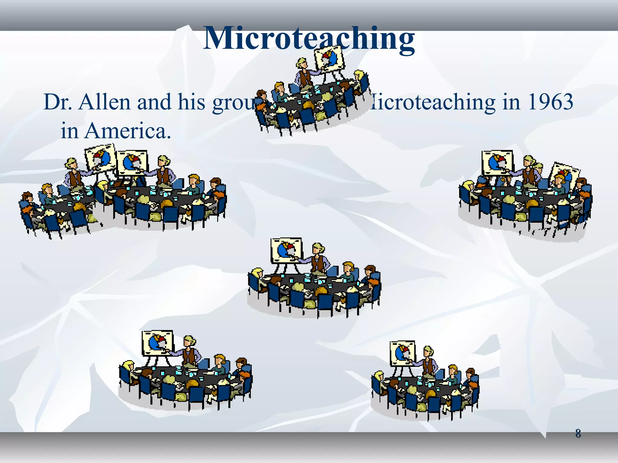 Introduction to micro teaching | PPT | Workshops and Classes | Hobbies ...