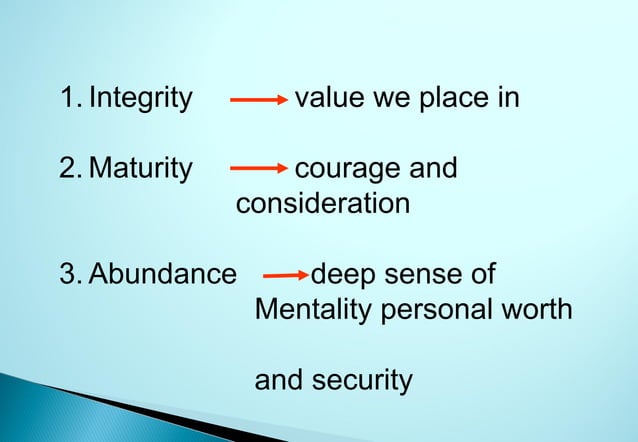 Introduction to military leadership | PPT