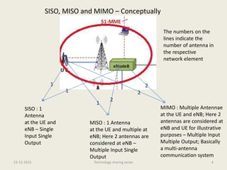 Introduction to mimo | PPT
