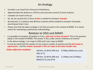Introduction to mimo | PPT