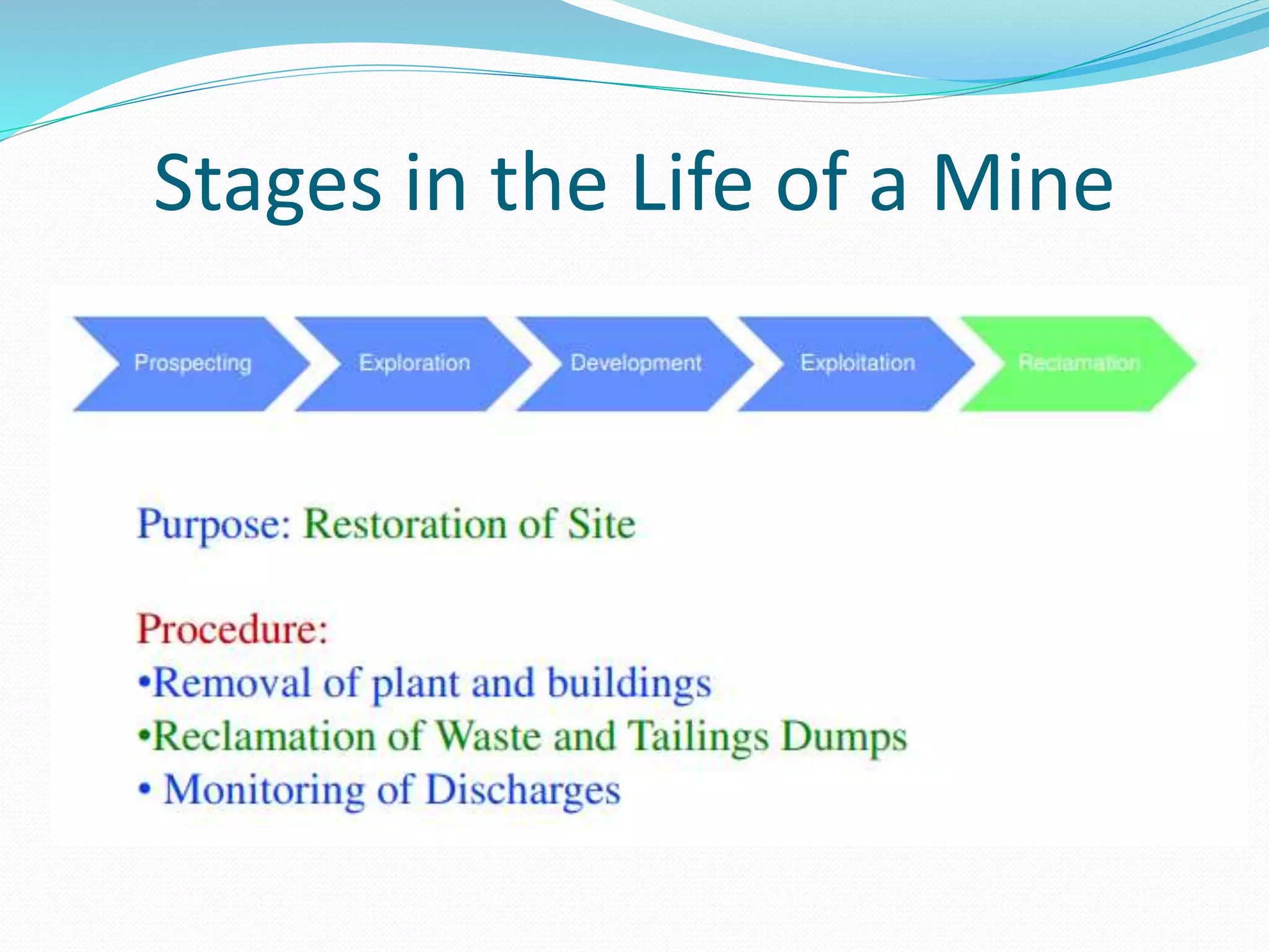Introduction to Mining | PPTX